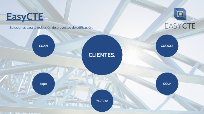 EasyCTE by Alfredo Pardo de Santayana Boehm on Prezi