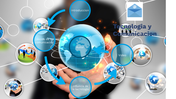Tecnologia y la comunicacion by Erick Josue Rivera Velasquez on Prezi