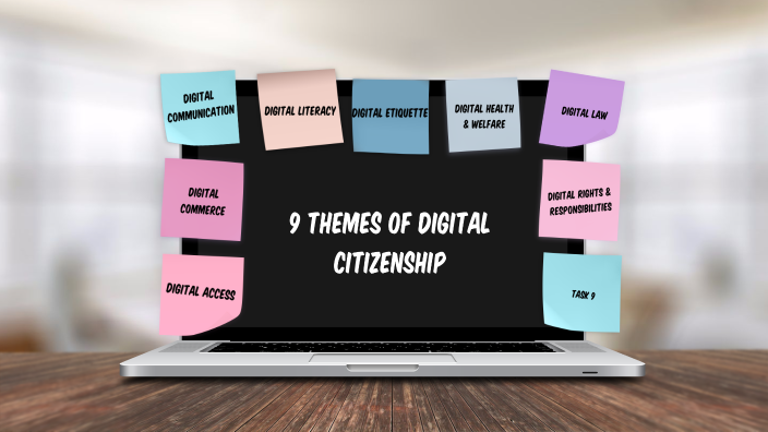 9 themes of digital citizenship by Maci Pittenger on Prezi