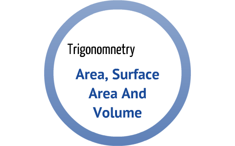 Trigonometry: area, volume and surface area. by Valerrie Feliciano on Prezi