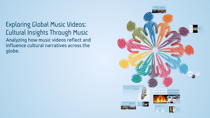 Exploring Global Music Videos: Cultural Insights Through Music by ...