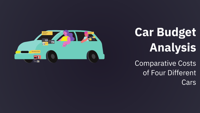 Car Budget Analysis by Amrita Brar on Prezi
