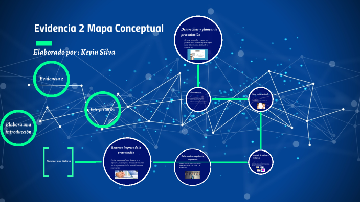 Evidencia 2 Mapa Conceptual by kevin silva on Prezi