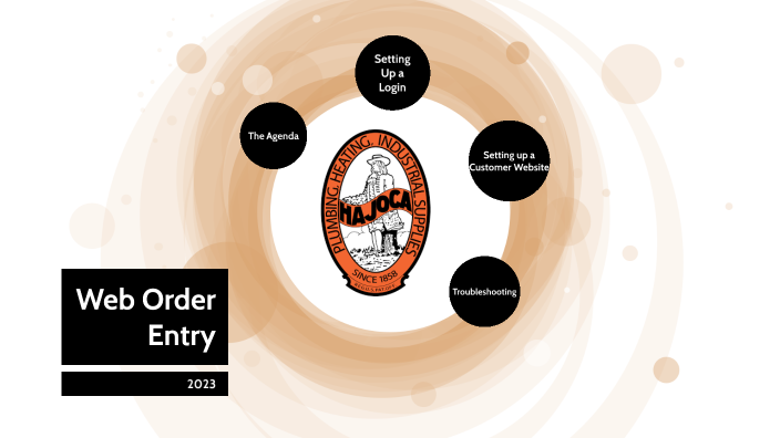 Web Order Entry by Ashley Encinas on Prezi