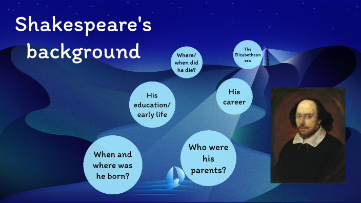 Shakespeare's Background by Teyana L on Prezi