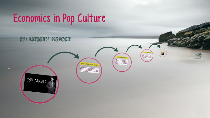 Economics in Pop Culture by lizbeth mendez on Prezi