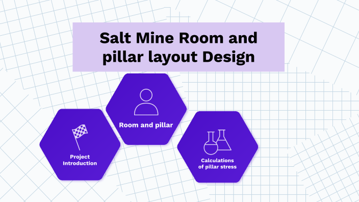 A review of salt mine room and pillar layout design by Suleman Khan on ...