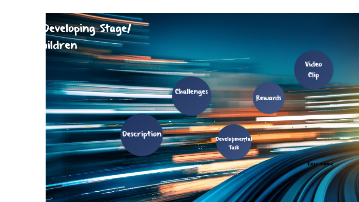Family life cycle by Jaylyn Miller on Prezi