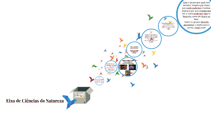 INVENTAR E CRIAR: E SÓ COMEÇAR! by mariana vidal barbosa on Prezi