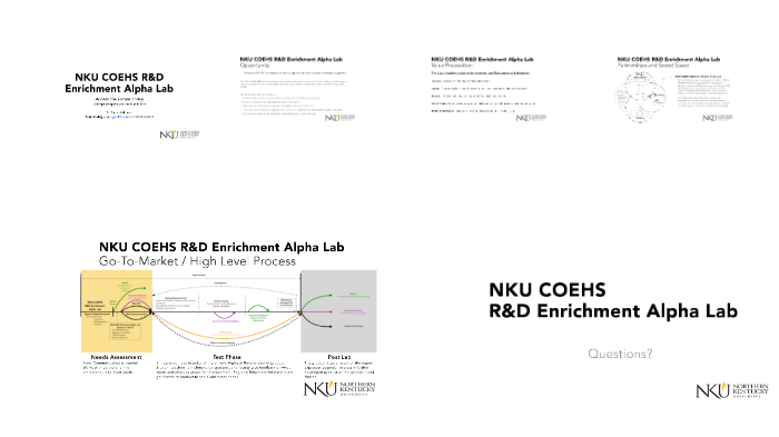 NKU Alpha Lab Concept Map by Adam Helbig on Prezi