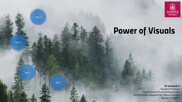 Power of Visuals by Sreesanth K on Prezi