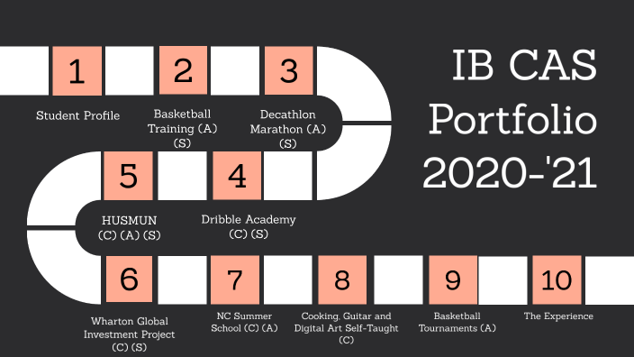 IB CAS Portfolio 2020-2021 by Adwait Ramakrishnan on Prezi