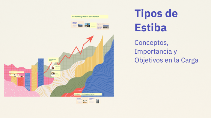 Tipos de Estiba by Alex Cisneros on Prezi