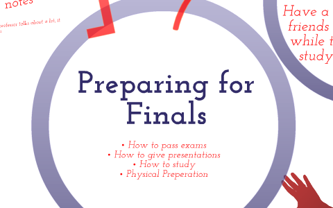 Preparing for Finals by claudia lopez on Prezi