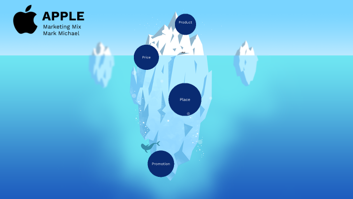 Apple Marketing Mix by Mark Michael on Prezi