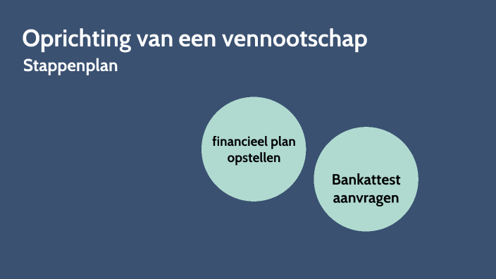 Oprichting van een vennootschap by Elsemieke Van den Broeck on Prezi