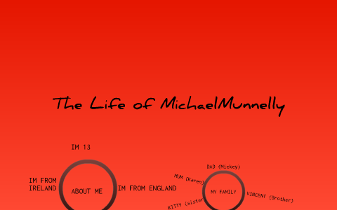 MY LIFE - MICHAEL MUNNELLY by Michael Munnelly on Prezi