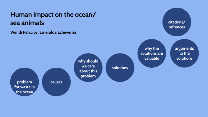 human impact on the ocean/ animals by Nohemi Palacios on Prezi