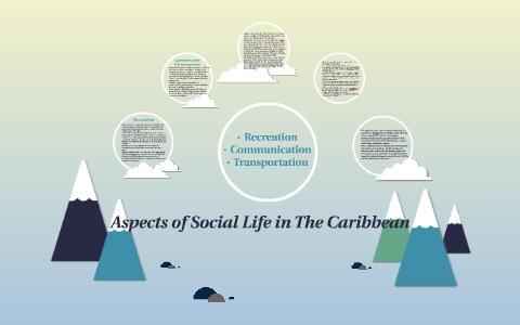 Aspects of Social Life in The Caribbean by Clayon Levy on Prezi