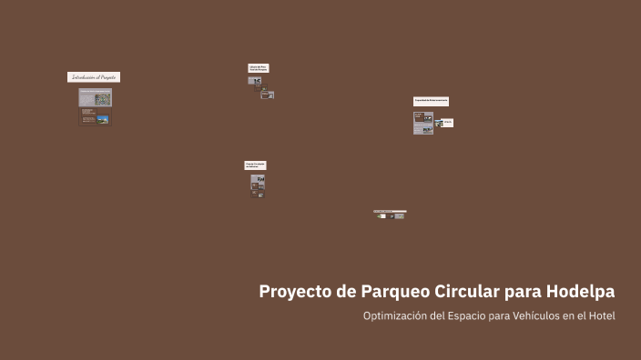 Proyecto de Parqueo Circular para Hodelpa by CAMILA ISABEL REYES on Prezi