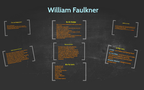 Five Jaw Dropping Facts by Dylan Sentman on Prezi