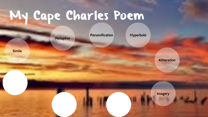 My Cape Charles Poem by Elyse Nelson on Prezi