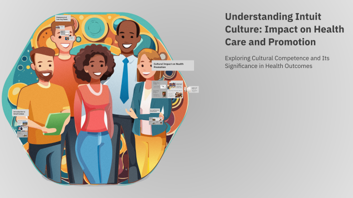 Understanding Intuit Culture: Impact on Health Care and Promotion by ...