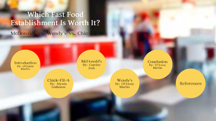 Which Fast Food Establishment Is Worth It? by Di'Jonay on Prezi