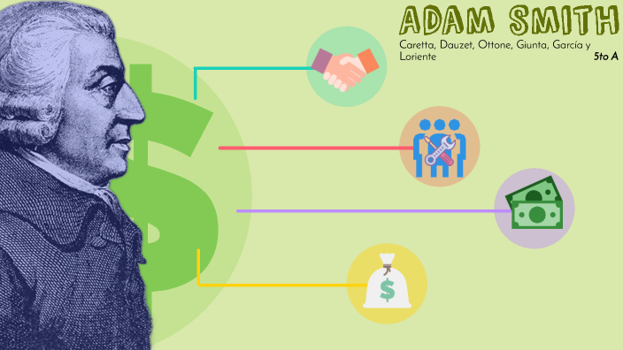 Adam Smith by Cari Caretta on Prezi