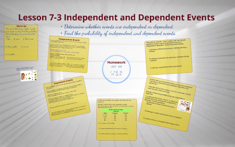 Independent and Dependent Events by Candace Bailey on Prezi