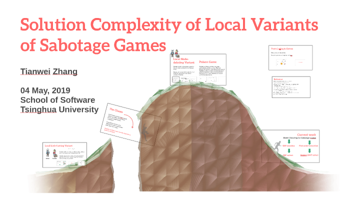 Solution Complexity of Local Variants of Sabotage Games by Tianwei Zhang on Prezi
