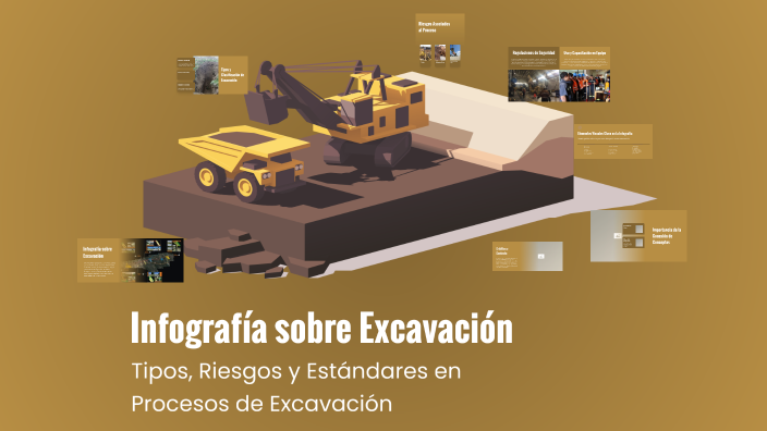 Infografía sobre Excavación by Yon Cast on Prezi