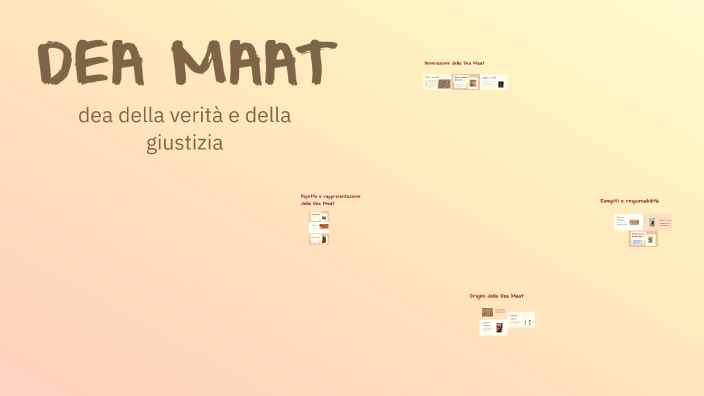 DEA MAAT by arianna grenno on Prezi