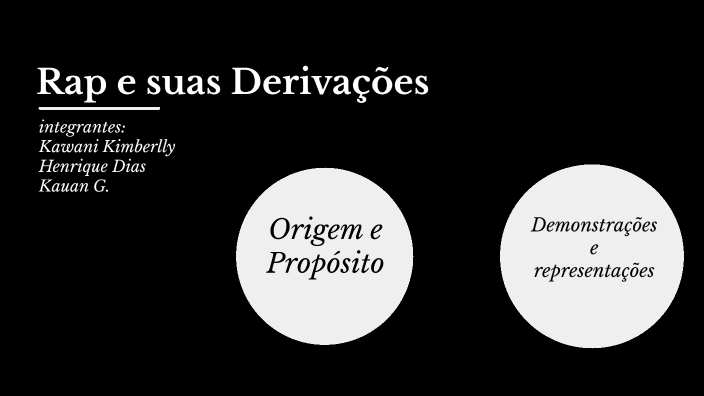 Origem do Rap by henrique dias on Prezi