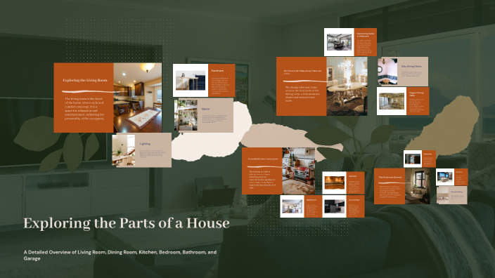 Exploring the Parts of a House by Ana Coreas on Prezi