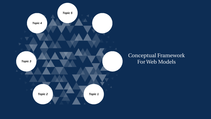 Conceptual Framework For Web Models & Technology by Zaidan Rasyid on Prezi