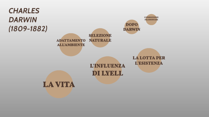 CHARLES DARWIN by Denise Rizzuto on Prezi