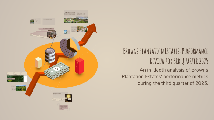 Browns Plantation Estates: Performance Review for 3rd Quarter 2025 by ...