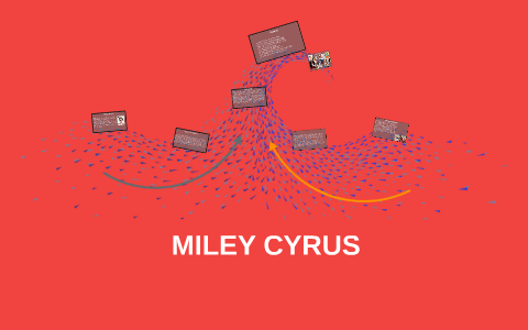 Miley Cyrus by Hillary Valdez on Prezi