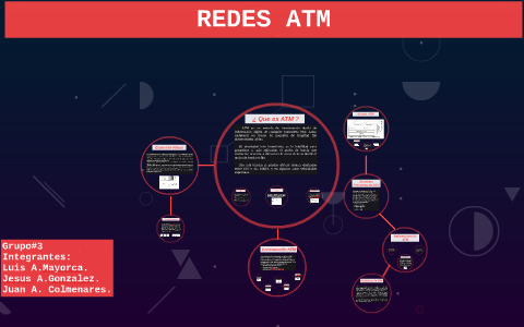 REDES ATM by Luis Mayorca Leon on Prezi