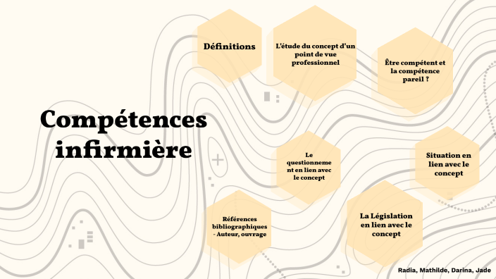 Compétences infirmières by jade campanini on Prezi