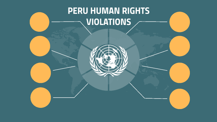 Peru Human Rights Violations by Felix Traylor on Prezi