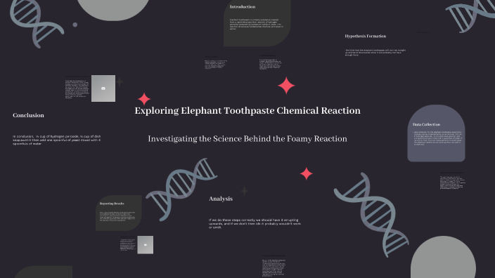 Exploring Elephant Toothpaste Chemical Reaction by Dylan Osorio-Rivera ...