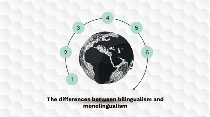 The difference between bilingualism and monolingualism by Elisabeth ...