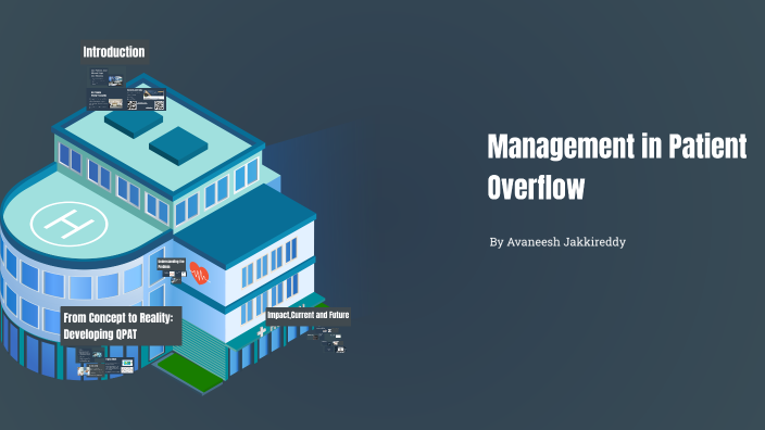 Management in Patient Overflow by avaneeesh Jakkireddy on Prezi