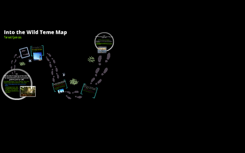 Into the Wild Theme Map by israel garcia on Prezi