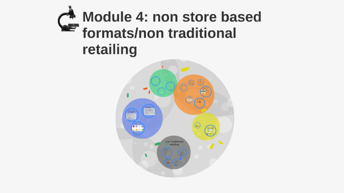 Module 4: non store based formats/non traditional retailing by Jasmine ...