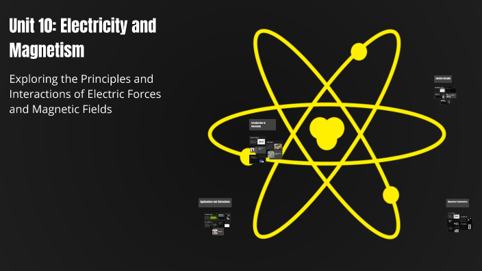 Unit 10: Electricity and Magnetism by Anita Nair on Prezi