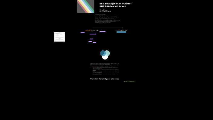 ESJ Strategic Plan Update: ADA/Universal Access by Christopher Bhang on ...