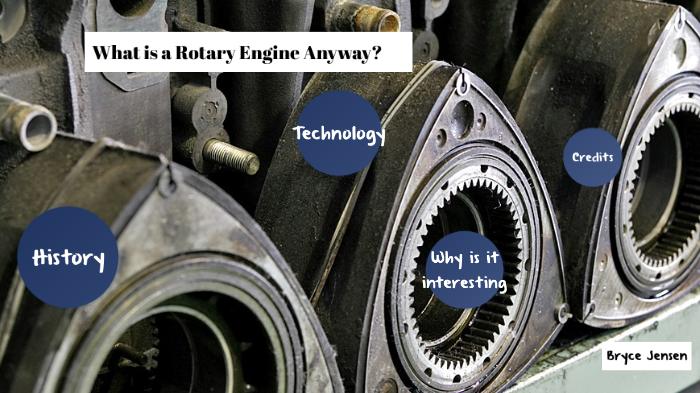 Rotary Engines Explained by Bryce Jensen on Prezi